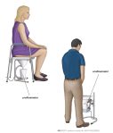 Uroflujometría ¿Qué es y cómo se hace? – Urología Basada en Evidencia